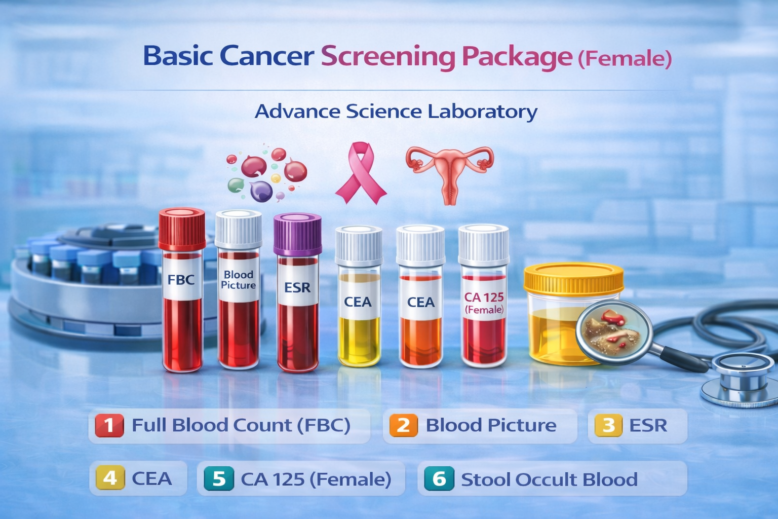 Advance Science Laboratory - Professional Medical Testing Services